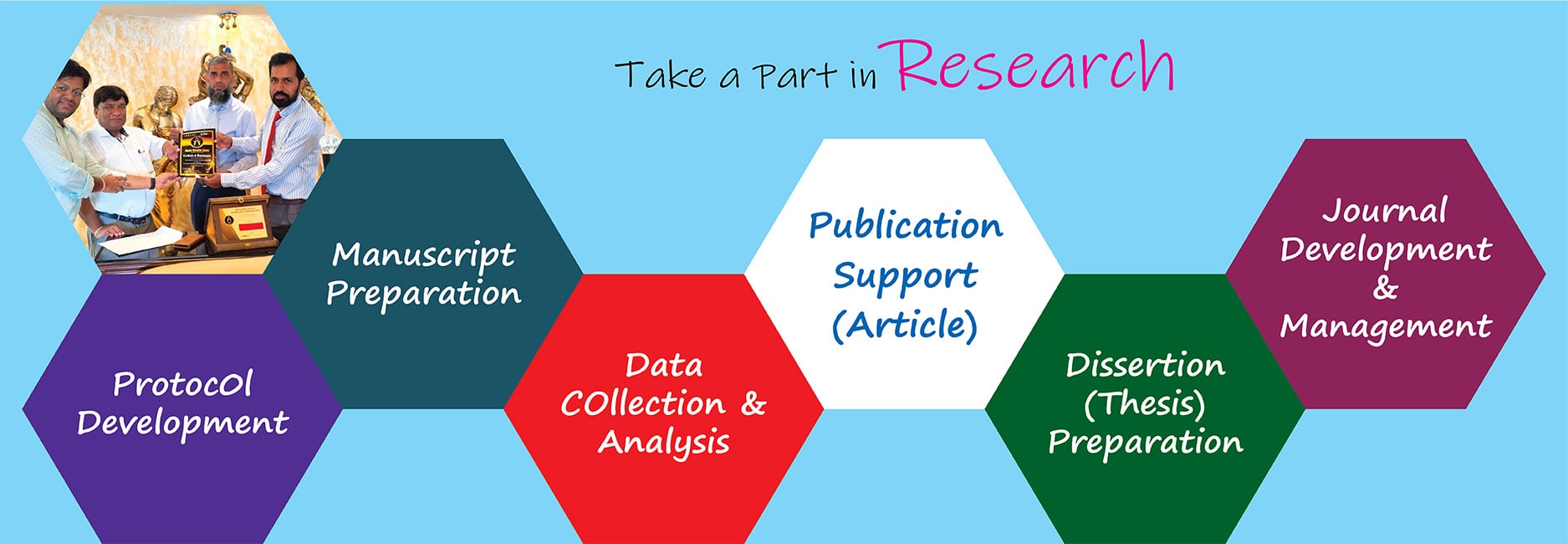 Doctors Journal – A website for publishing doctors journal