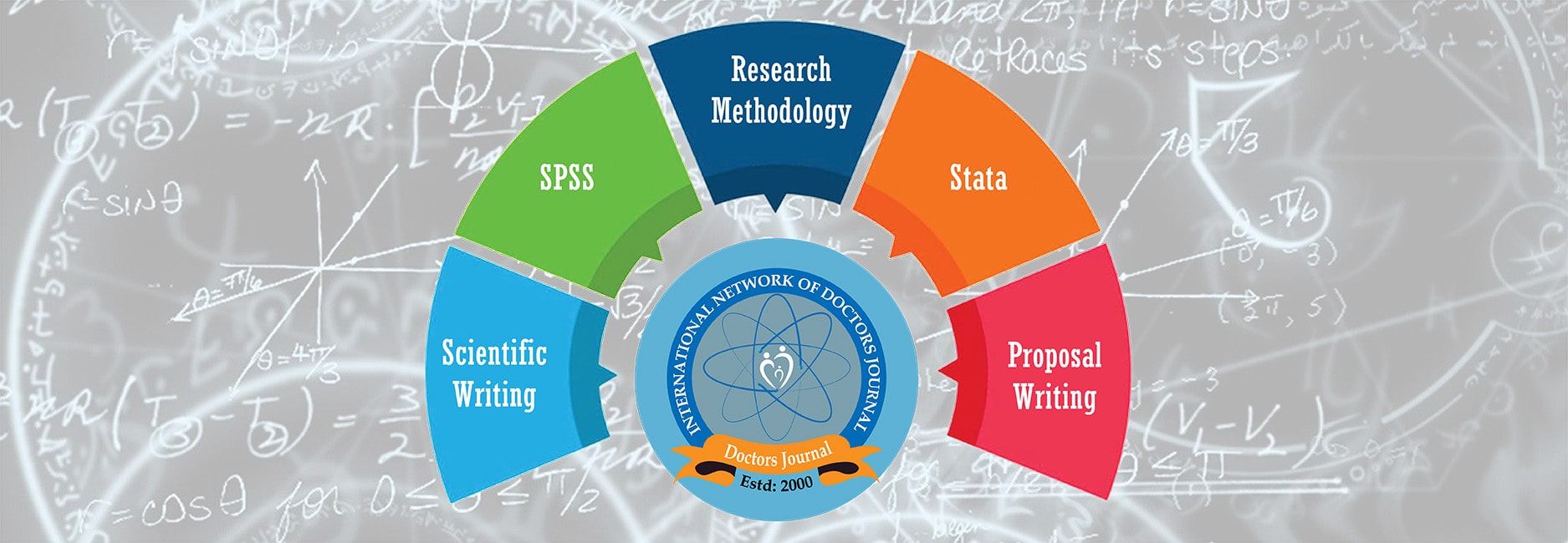 Doctors Journal – A website for publishing doctors journal