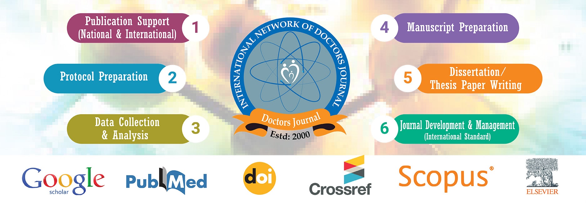 Doctors Journal – A website for publishing doctors journal